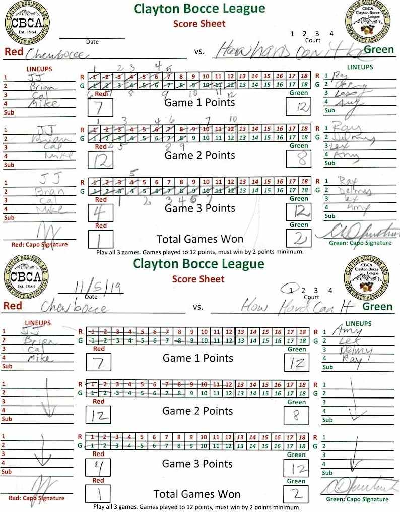 League Match Details