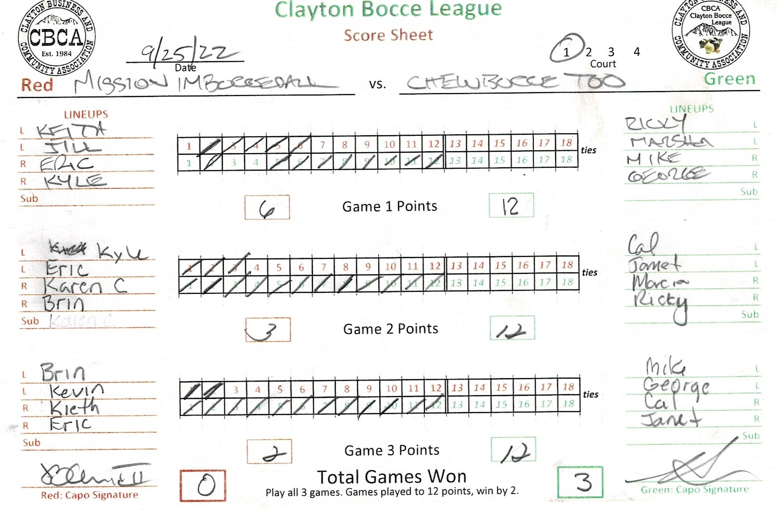 League Match Details